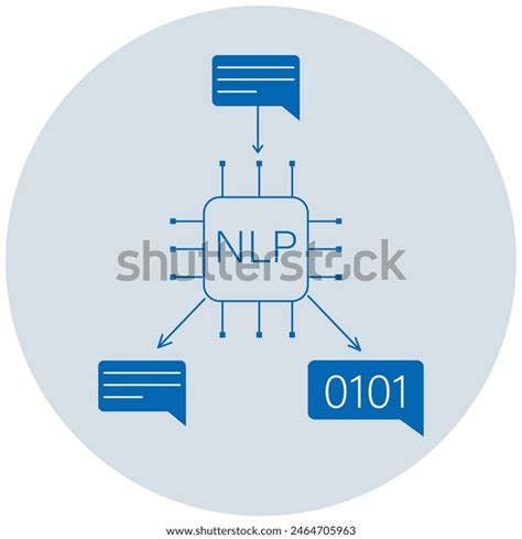 Advanced Text Classification Techniques Over 1 Royalty Free Licensable Stock Illustrations