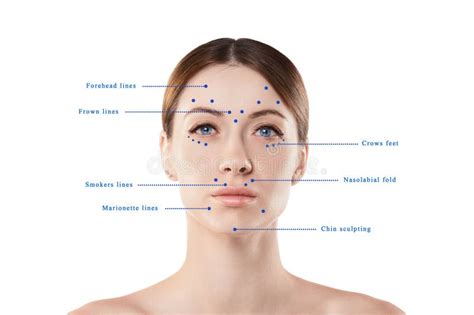 Beautiful Female Face With Basic Facial Spots For Beauty Injections
