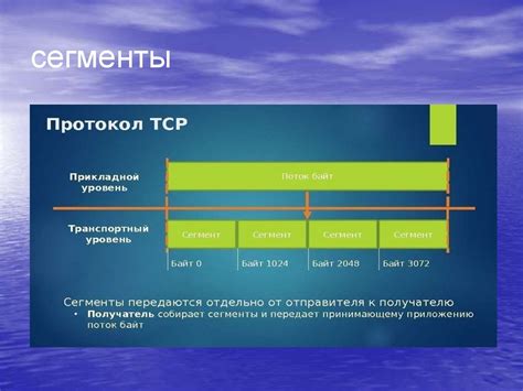 Сетевой уровень презентация онлайн