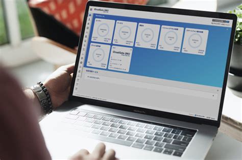 Single Sign On Zero Trust Sso Solution Cloudgate Uno