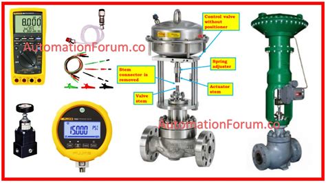 Control Valve Calibration Procedures | Instrumentation and Control Engineering