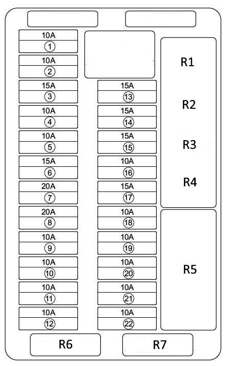 Fuse Box Diagram Chery IndiS And Relay With Assignment And Location