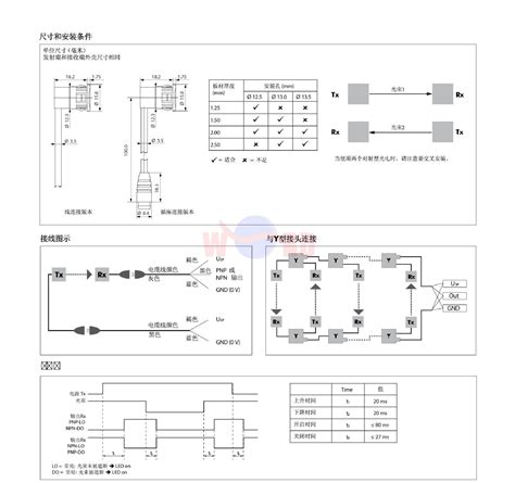 Cedes瑞电士 Els 263 Pnpdo自动扶梯对射光电传感器资料分享 电扶梯安全节能电气解决方案
