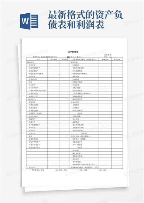 最新格式的资产负债表和利润表Word模板下载 编号qzvmaeon 熊猫办公