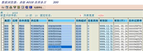 Sap采购定价过程 条件技术介绍sap Konh Konp Csdn博客 Sap采购定价过程 条件技术介绍sap Konh Konp Csdn博客