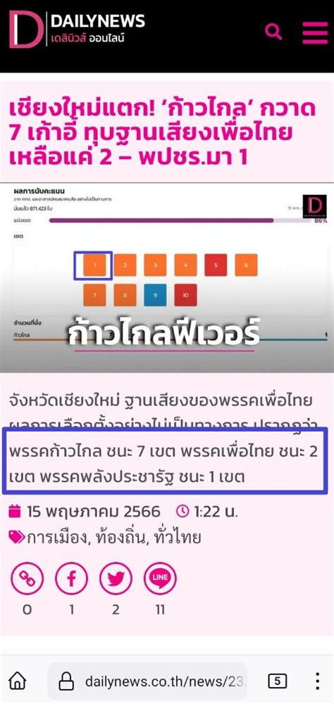 9🍊 On Twitter คุณเก็ต น่าจะค้นหาคำว่า สส เขต1 เชียงใหม่ 2566 นะครับ