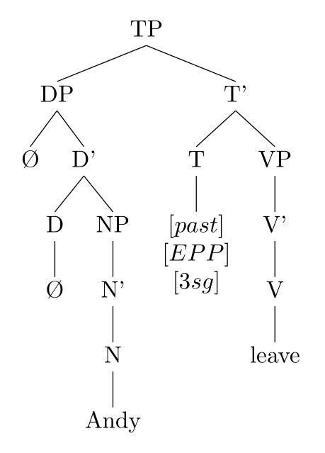 How Do I Draw A Tree With Two Lines In A Single Node Using Tikz