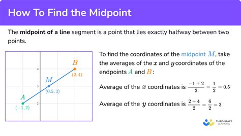 In Que 4 Point C Is Called A Midpoint Prove That Ever