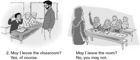 English Language Education Throughout Islamic Republic Reign In Iran