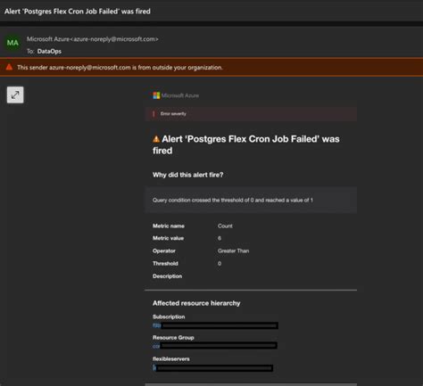 Using Cron In Postgres Flex Sqlkitty