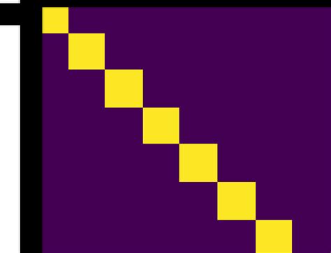 Fixed Matplotlib Uneven Grid Size When Plotting Diagonal Matrix