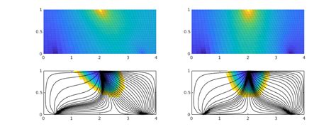 Book Book Examples — The Matlab Reservoir Simulation Toolbox 2019b