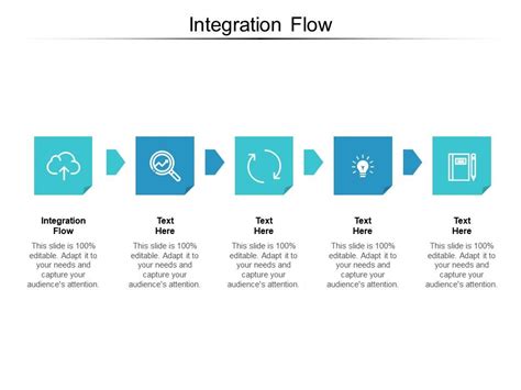 Integration Flow Ppt Powerpoint Presentation Model Outline Cpb Presentation Graphics