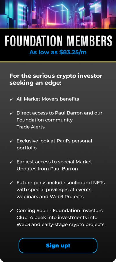 Market Sentiment Indicator