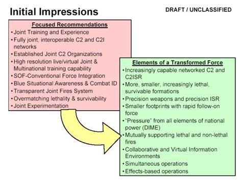 Dod News Briefing On Joint Lessons Learned From Operation Iraqi Freedom