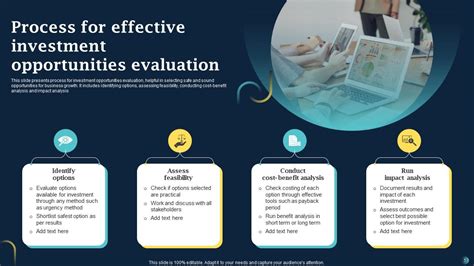 Investment Opportunities Evaluation Powerpoint Ppt Template Bundles PPT Template