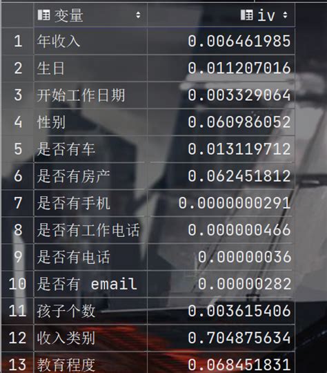 MySQL 数据的导入 mysql导入数据 CSDN博客