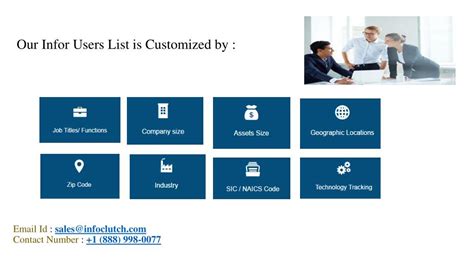PPT Infor Application Users List PowerPoint Presentation Free Download ID