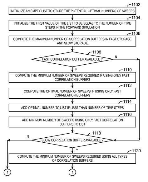 Acoustic Presence Detection Patented Technology Retrieval Search