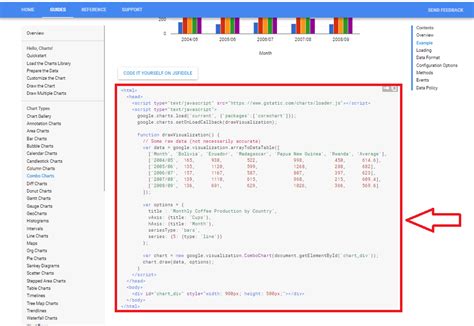 Github Ipsmmehta Google Charts From A Mysql Database Using Php Rendering Google Charts From A