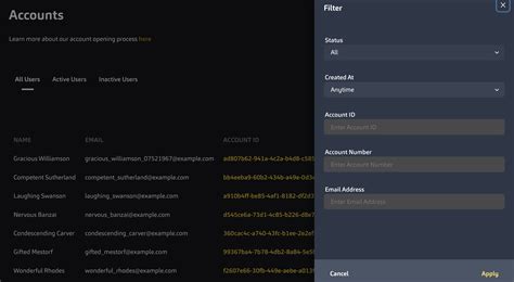 Overview New Features And Enhancements Added To Broker API Dashboard