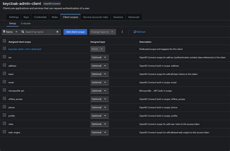 Security Implications Of Making Client Scopes Optional To Reduce Jwt