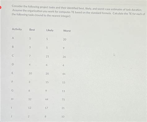 Consider The Following Project Tasks And Their