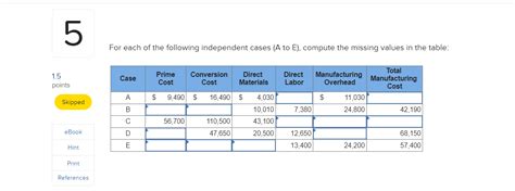 Solved For Each Of The Following Independent Cases A To E Chegg
