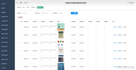计算机毕业设计ssm毕业要求与课程达成情况评价系统 基于ssm框架的毕业要求与课程目标达成度评估系统 Ssm框架下毕业标准与课程完成情况分析系统毕业要求达成情况评价与持续改进机制框图 Csdn博客