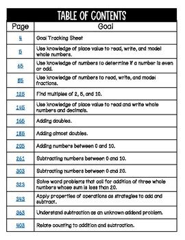 St Grade Math Progress Monitoring Probes By Math Made Easy By Machelle
