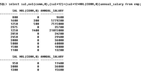 Difference Between Nvlnvl2 Null If And Coalesce