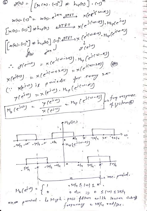 [solved] 5 21 Let Hip[n] Denote The Impulse Response Of An Ideal Lowpass Course Hero