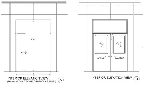 How To Make A Removable Panel At Della Gonzales Blog