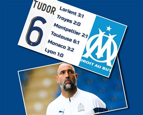 Has Marin Ljubičić Earned His Ticket To Qatar