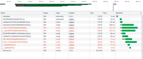 Application Error A Client Side Exception Has Occurred Developer