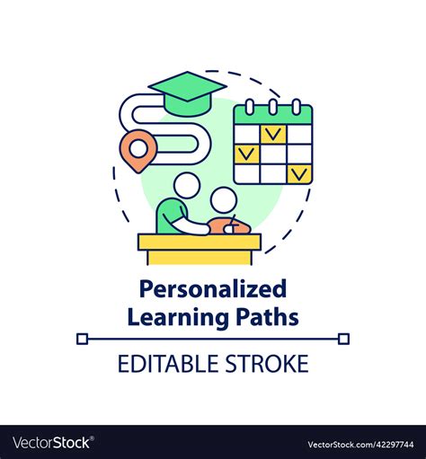 Personalized Learning Paths Concept Icon Vector Image