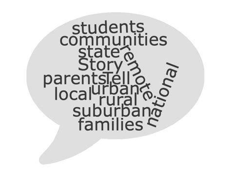 Who Tells Your Story Stories From School Az