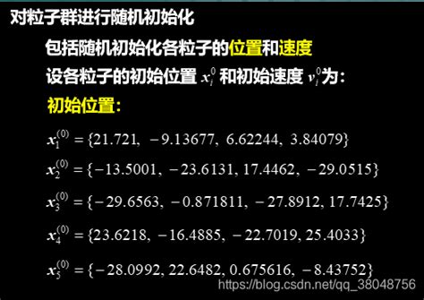 粒子群算法python（含例程代码与详解 Csdn博客