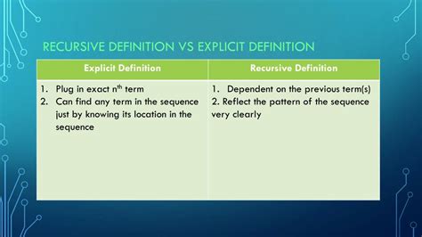 Ppt Section 13 2 Recursive Definitions Powerpoint Presentation Free