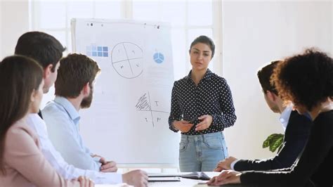 Thecodework Edutech On Linkedin Corporate Training