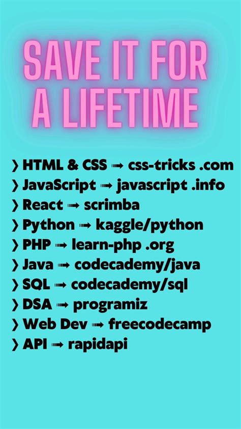 Pin By Website Design Html Css We On Pins By You Learn Coding