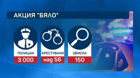 Акция „Бяло“ продължава Откриха голямо хале за отглеждане на марихуана