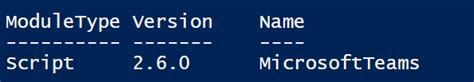 Routing Calls For Unassigned Numbers To Call Queues Auto Attendants Or