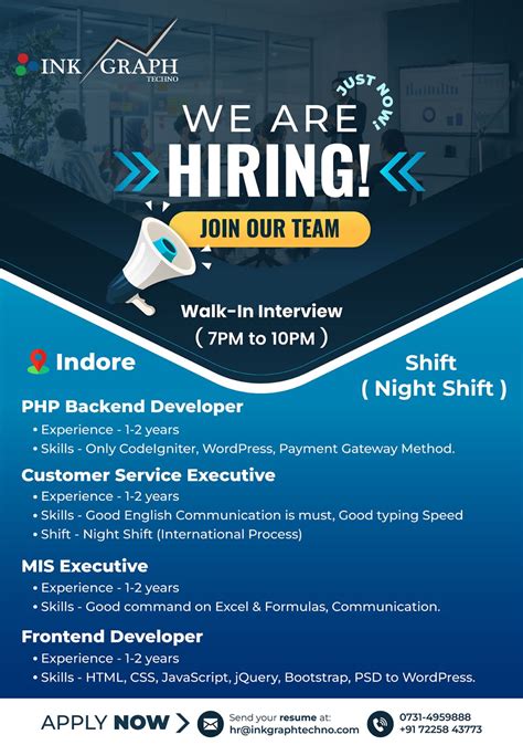 Connections Phpbackenddeveloper Requiredskills Responsibilities