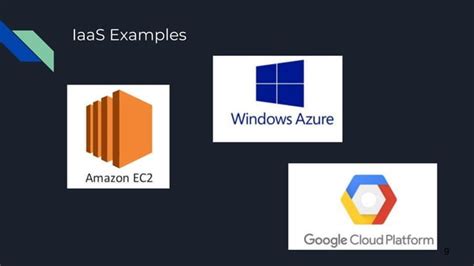 Cloud Computing Ppt