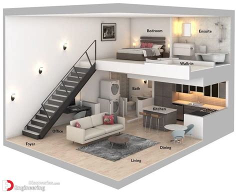 41 Unique 3d Floor Plan Ideas Engineering Discoveries Loft Interior Design Tiny House Loft
