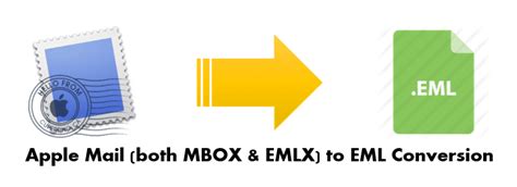 Convert Mbox To Eml With An Ease And Comfort Uslsoftware