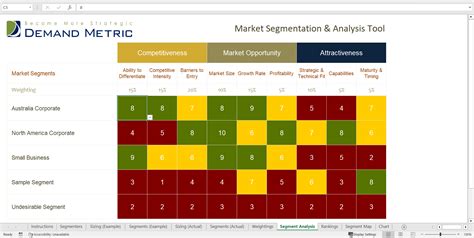 Market Segmentation And Analysis Tool Template Excel Xls