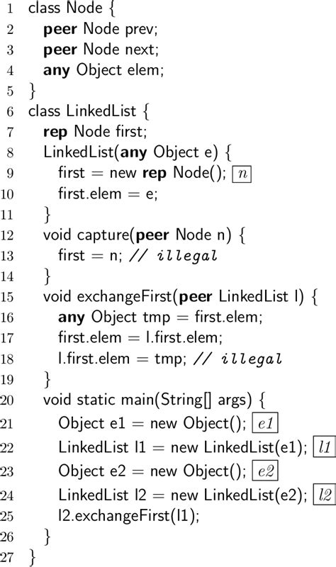 Figure 21 From An Inference And Checking Framework For Context