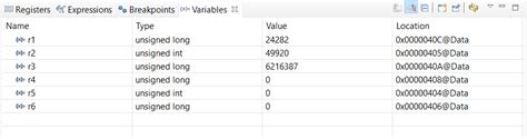 Ccstms320f280049 Single Step Execution Timing C2000